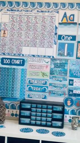 Ocean Themed Classroom Decor Bundle: Boho Neutral Blue Ocean Classroom ...