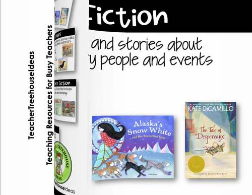 Genre Posters | Classroom Decor | Bulletin Boards that Teach | ELA ...