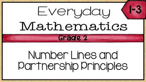 2nd Grade Everyday Math Lesson Slides Bundle Units 1-9 by Horrocks ...