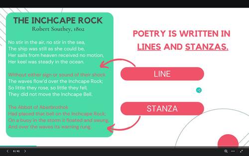 Middle School English Language Arts Activities| HUGE GROWING BUNDLE