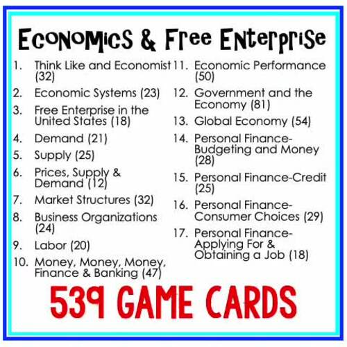 Money, Finance and Banks GAME CARDS, Economics Activity by Learned ...