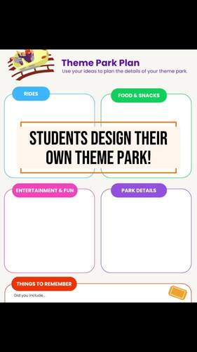 Design a Theme Park Math PBL | STEM & Budgeting Activity | Grades 2-6