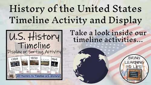 US History Timeline Display Research and Sorting Activity | TPT
