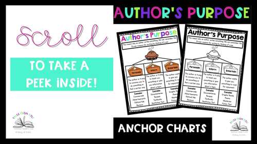 Fiction Anchor Charts - Author's Purpose by Tales from Title | TPT