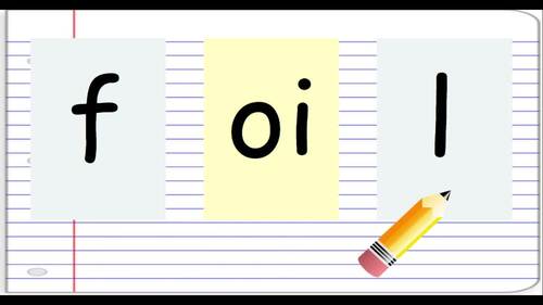 Orton Gillingham Blending Board with Diphthongs OI & OY - Powerpoint