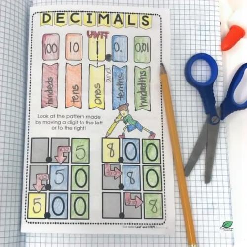 Decimal Place Value to the Hundredths Place Interactive Notebook Set