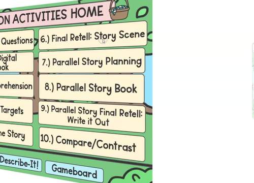 Parallel Story Unit: Little Red Riding Hood (Boom Cards™) Digital ...