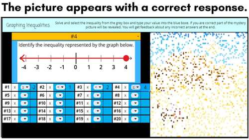 Graphing Inequalities Math Pixel Art | Writing Inequalities Number Line ...