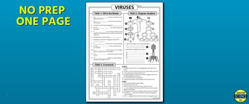 Viruses Homework Review Worksheet / Test Prep | Print & Google Slides ...
