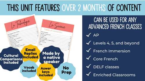 ADVANCED AP FRENCH Thematic Unit on Science & Technology | Core Immersion
