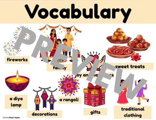 Diwali | Festival of Lights Mini Unit for kids| Reading Passage ...