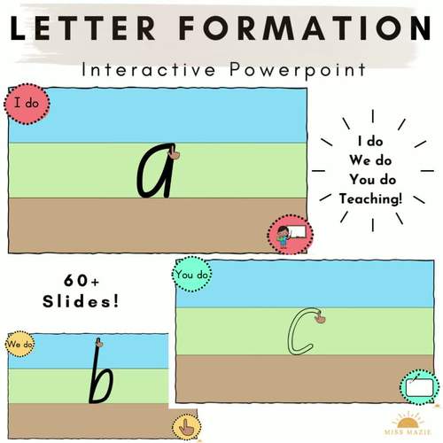 Kindergarten Letter Formation Dirt, Grass, Sky NSW Font Interactive ...