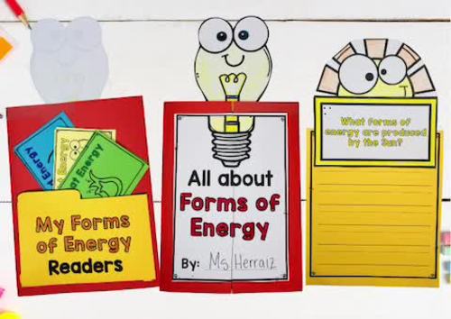All about Forms of Energy | Light, Heat and Sound Activities by Ms Herraiz