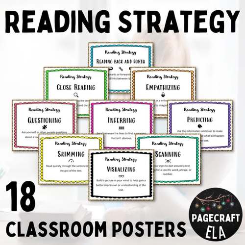 PRINTABLE Reading Strategy Posters | Vocabulary and Description | TPT