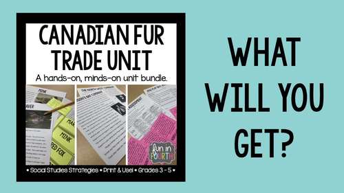 Fur Trade Canada: Complete Inquiry Based History Unit by Curriculum ...