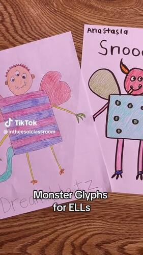 BUNDLE Halloween Lesson Plans ESL, ELL, MLL / Monsters / Body Parts