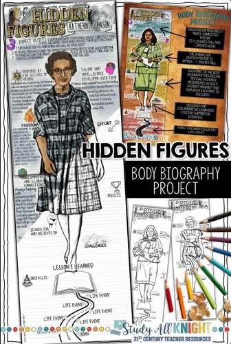 Hidden Figures, Women's History, Black History, Body Biography Research