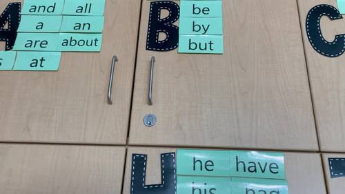 Seventh 100 Fry Sight Words | Word Wall | Editable by Mr and Mrs B