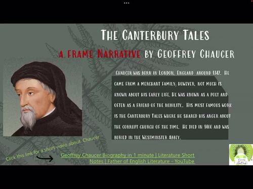 My Perspectives: Canterbury Tales & Macbeth Digital Introduction and ...