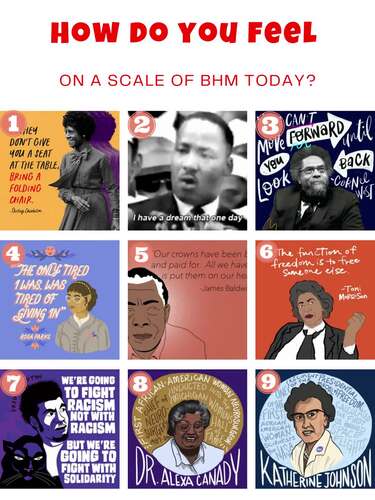 SEL daily check in GIFs by Shelby Kaluhiokalani | TPT