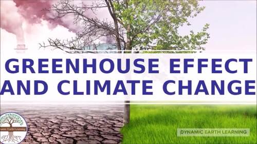 Greenhouse Gas and Climate Change | Video Lesson, Handout, Worksheets ...