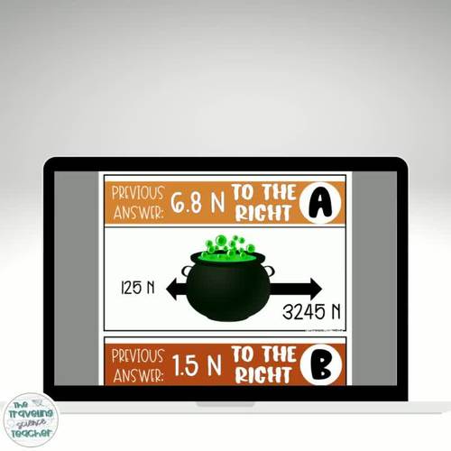 Calculating Net Force Halloween Science Activity / Balanced ...