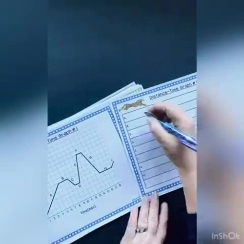 Interpreting Motion DISTANCE TIME and SPEED TIME GRAPHS Graphing Activity