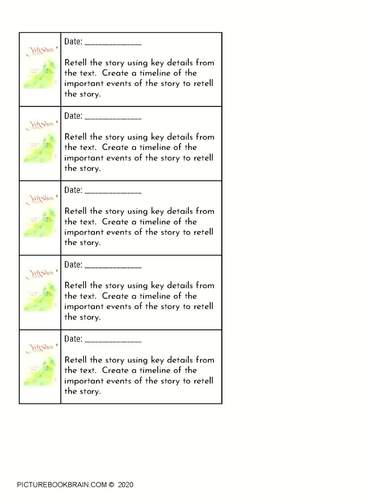 Yeh-Shen by Ai Ling Louie Lesson Plan and Activities by Picture Book Brain