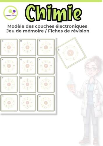 French: Modèle des couches électroniques | Éléments Shell model chemistry