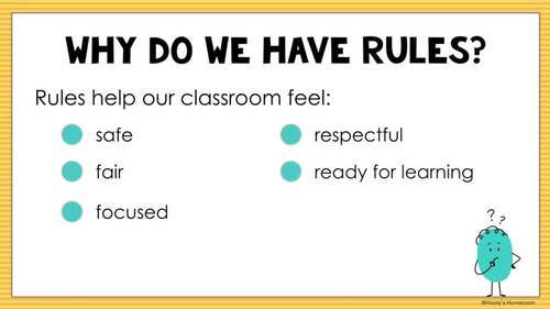 Editable Classroom Rules & Procedures Lesson & Posters Back to School ...