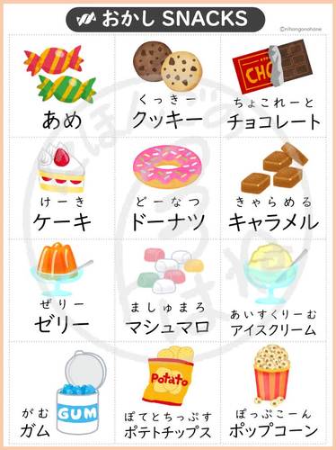 Japanese Vocabulary Snacks - Worksheets & Picture Cards by nihongonohane