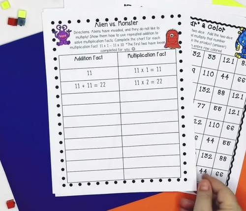 Multiplication Activities & Games | Multiplication Facts Practice 11 ...