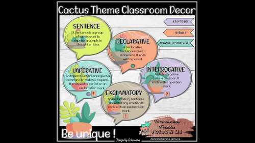 Classroom Decor | Cactus Theme | Type of Sentences by Schavana Jamuna