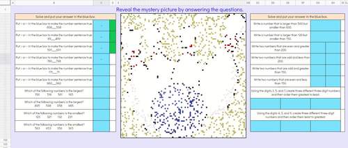 Digital Math Pixel Art Mystery Picture 2nd Grade 2.NBT.4 - Comparing ...