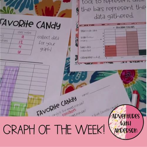 Graph of the Week: Student Graphing Activities by Adventures with Anderson