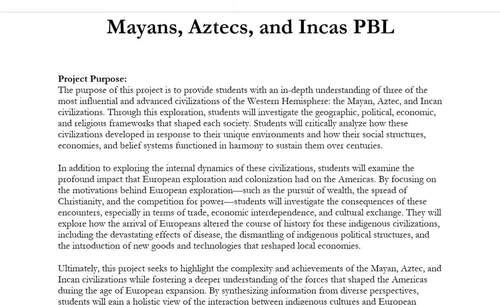 Mayans, Aztecs, and Incas PBL by PBL History & Civics | TPT