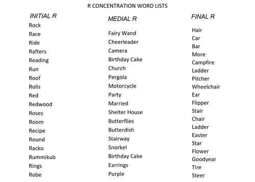 R Concentration Digital Game for Speech Therapy - Final Position