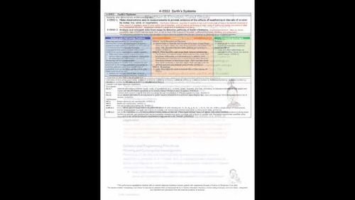 NGSS Grade 4 Weathering and Erosion: Sand Study by Science and Kids