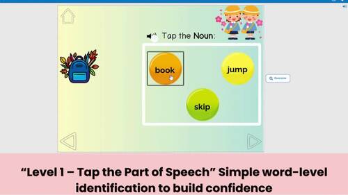 Parts of Speech Boom Card Game | Noun Verb Adjective Sort by Limes and ...