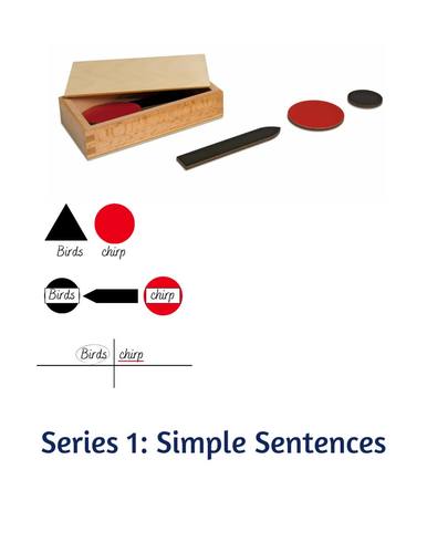 Simple Sentence Analysis And Diagramming Subject Predicate 1 Sampler