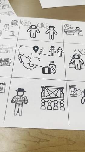 Spanish Shopping and Clothes story by SpanishPlans | TPT