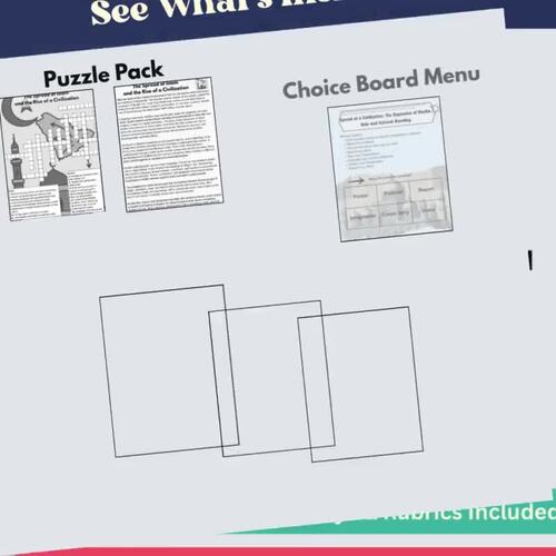 HSS 7.2.4 Spread of Islam & Rise of a Civilization | History Learning ...