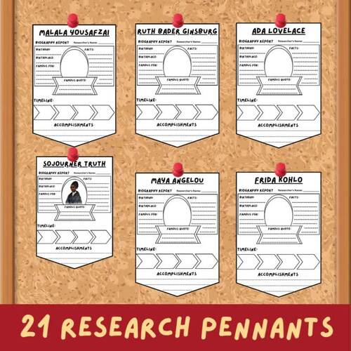 Womens History Month Biography Report by Where Students Play and Learn