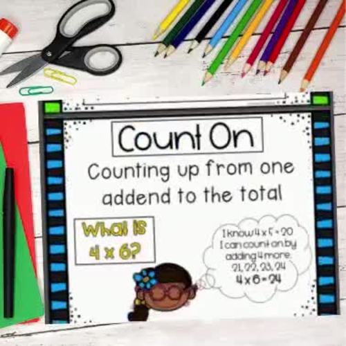 Math Word Wall Posters Module 1 and Module 3 Engage New York | Eureka Math