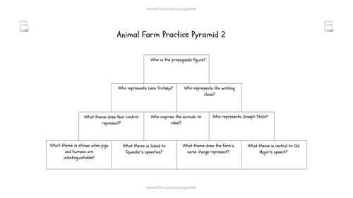 6 English Literature Animal Farm Practice Pyramid Worksheets PDF