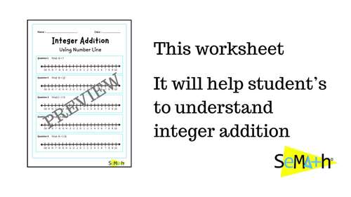 Adding Integer Operation on a Number Line Grade 7 No-Prep Worksheet by ...