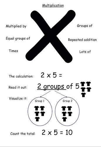 Multiplication by grouping, jotting, and reasoning independent homework ...