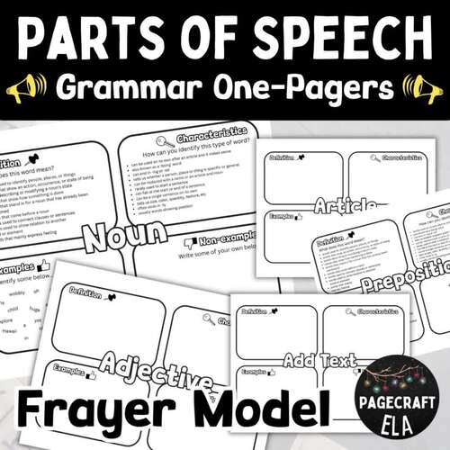 Parts of Speech One-pagers for Interactive Grammar Study Using Frayer Model