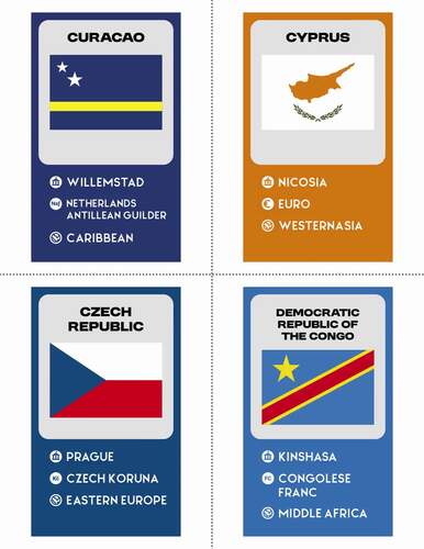 World Flags Flashcards PDF Style 1 - 199 Country Flags Printable ...