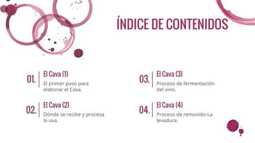 AP Spanish – Tradiciones: ¿Cómo se hace el Cava? (Práctica de escucha y ...